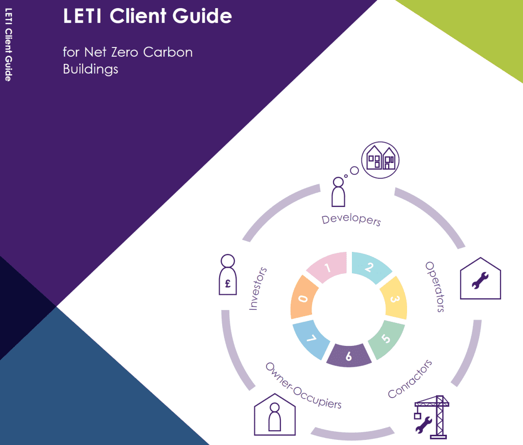 LETI Client Guide for Net Zero Carbon Buildings - Share Your Green Design