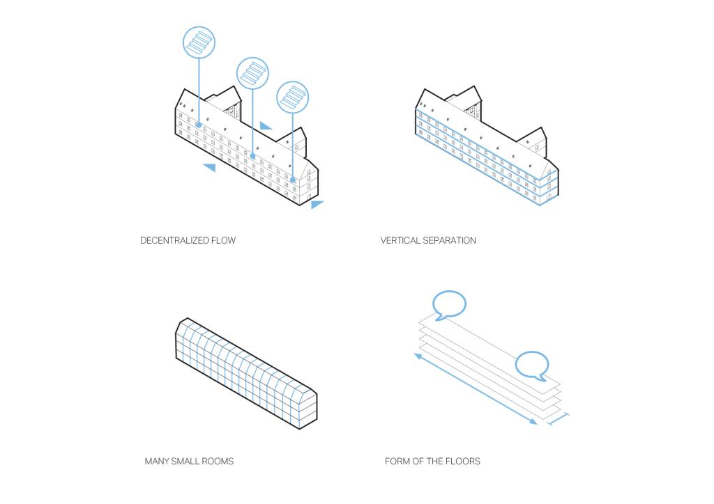 Student Innovation House - Share Your Green Design
