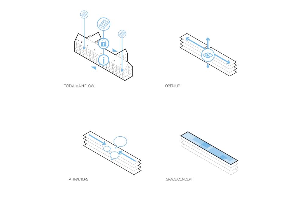 Student Innovation House - Share Your Green Design