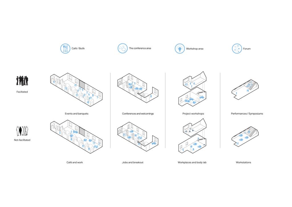 Student Innovation House - Share Your Green Design