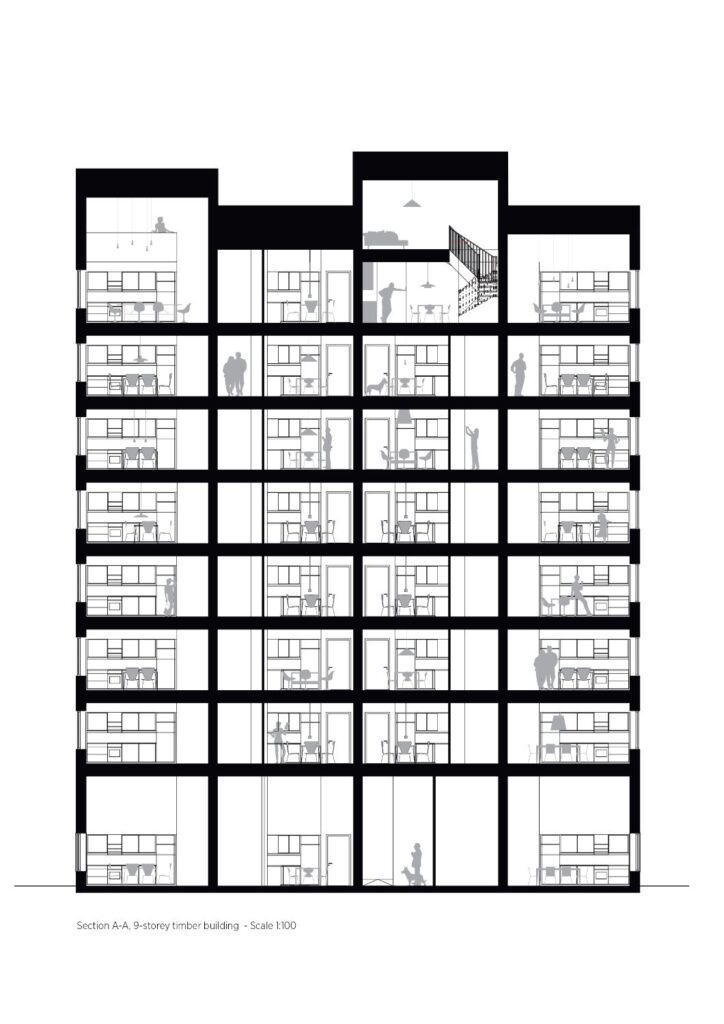 Kajstaden Tall Timber Building - Share Your Green Design